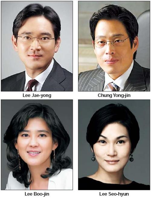 ‘Gender of heirs apparent affects chaebol business’ - The Korea Herald