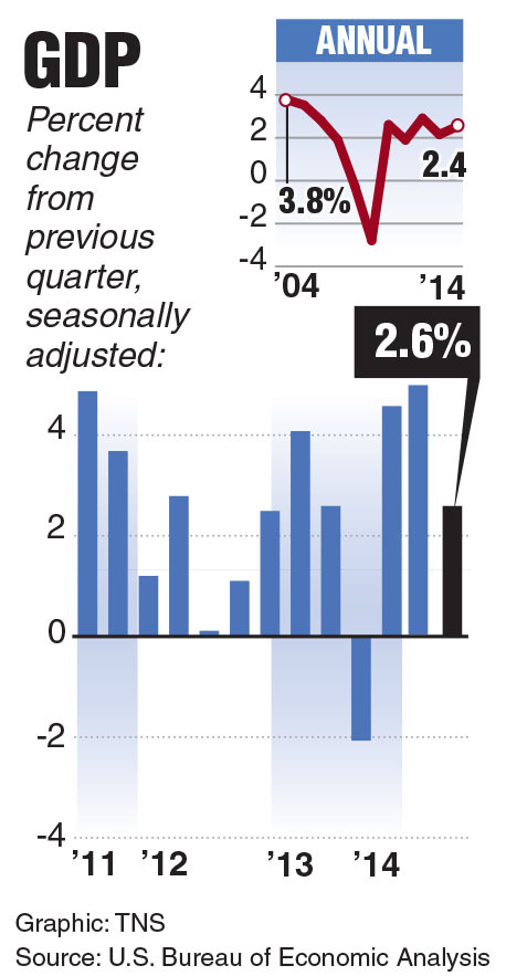 What slowing U.S. economy? Consumers are in a mood to spend - The Korea ...