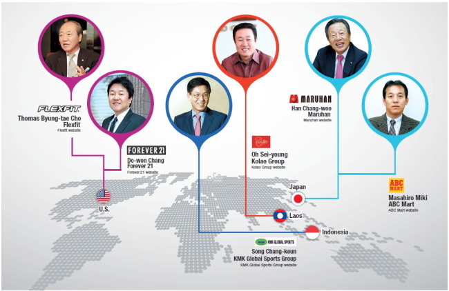 [SUPER RICH] Korean superrich around the world - The Korea Herald