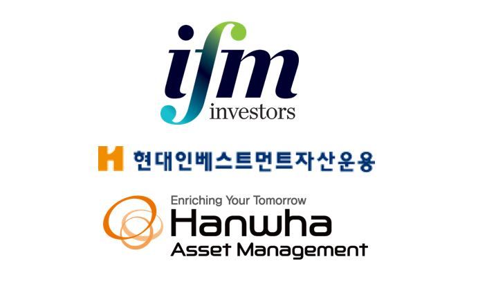 IFM Investors closes $420m infra debt funds for Korean investors - THE ...