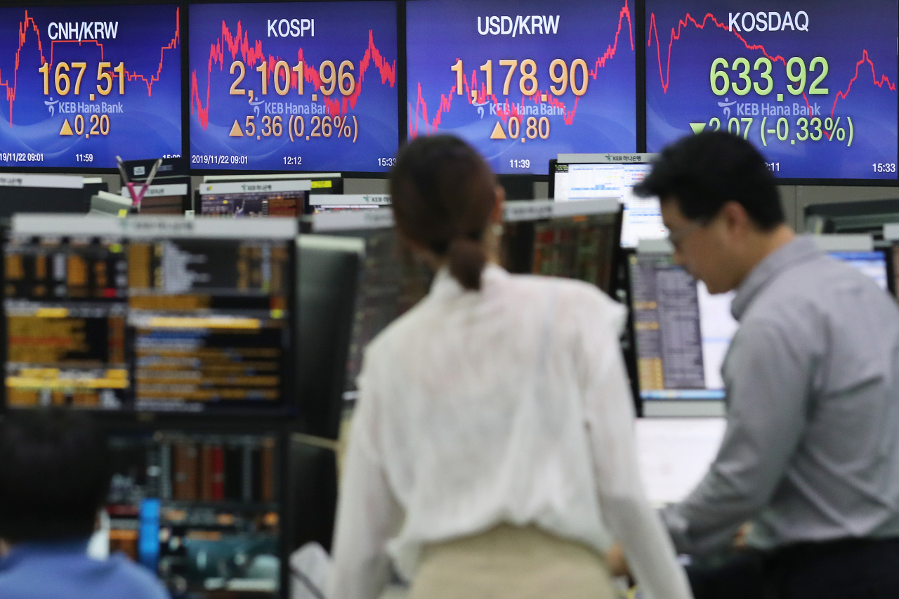 S. Korean investors turn to overseas funds amid sluggish market - The ...