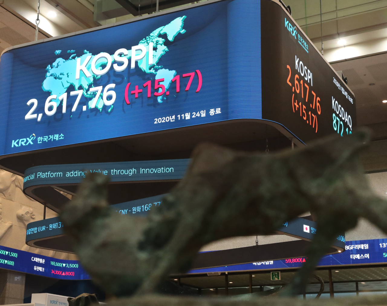 Kospi’s record-high rally continues on COVID-19 vaccine, recovery hopes ...