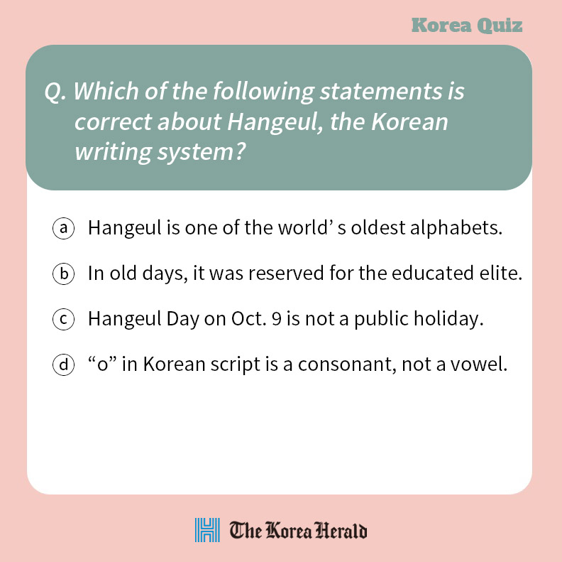 Hangeul, the Korean alphabet - The Korea Herald
