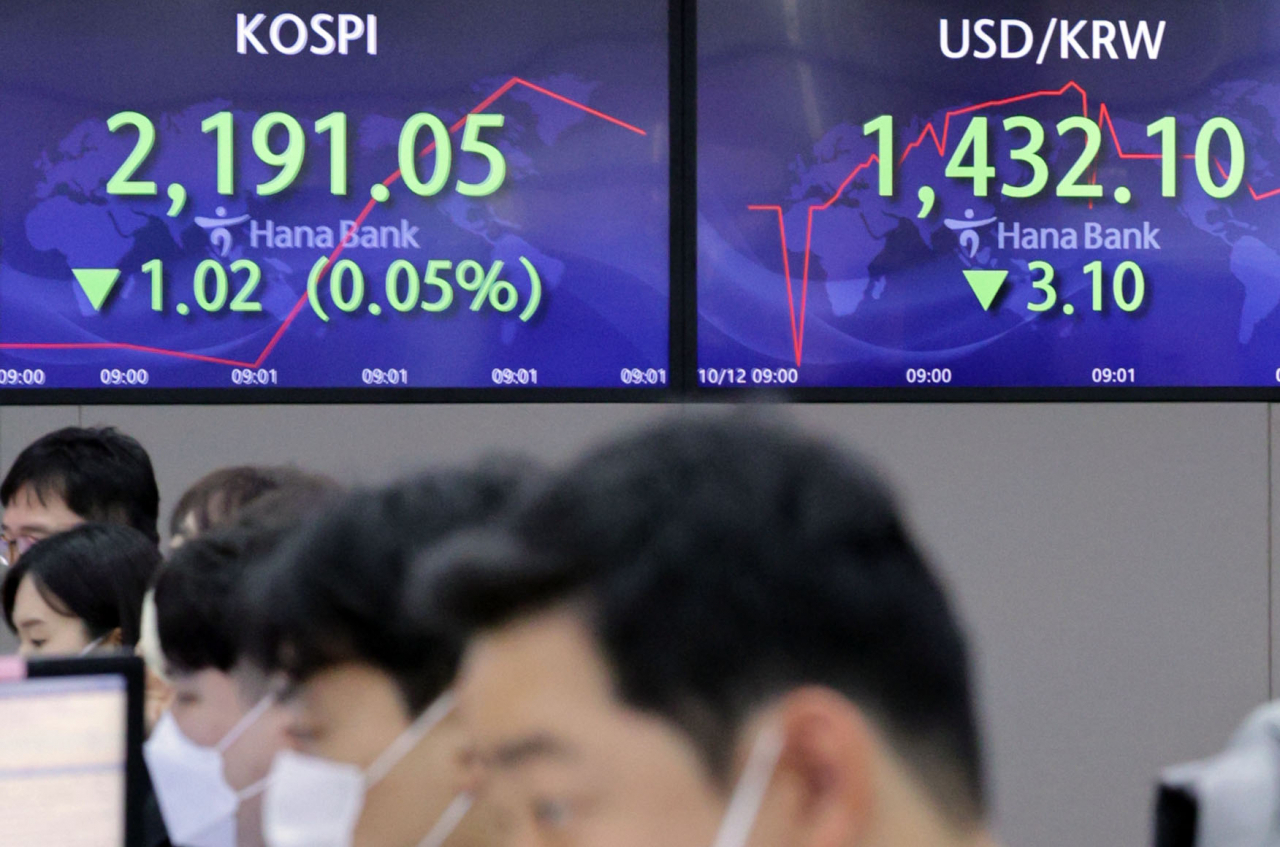 Seoul shares open lower ahead of BOK rate decision - The Korea Herald