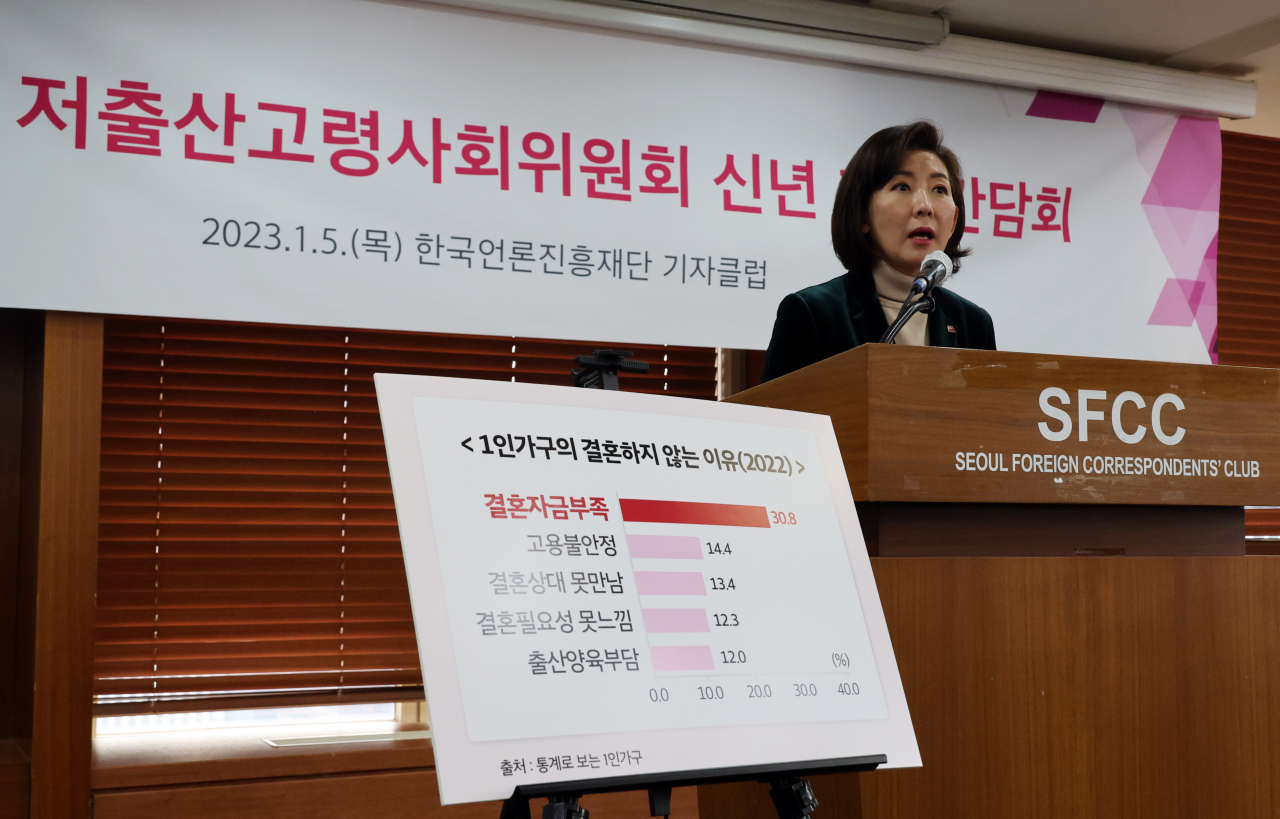 ‘Yoon factor’ hangs over race for ruling party leadership - The Korea ...