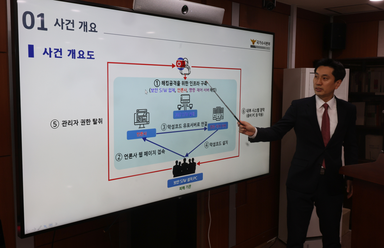 NK’s Lazarus Group hacked 61 S. Korean media, organizations: police ...