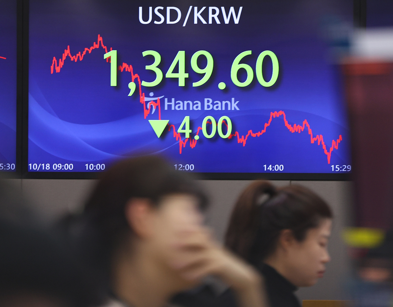 Registration opens for offshore firms' FX trading - The Korea Herald