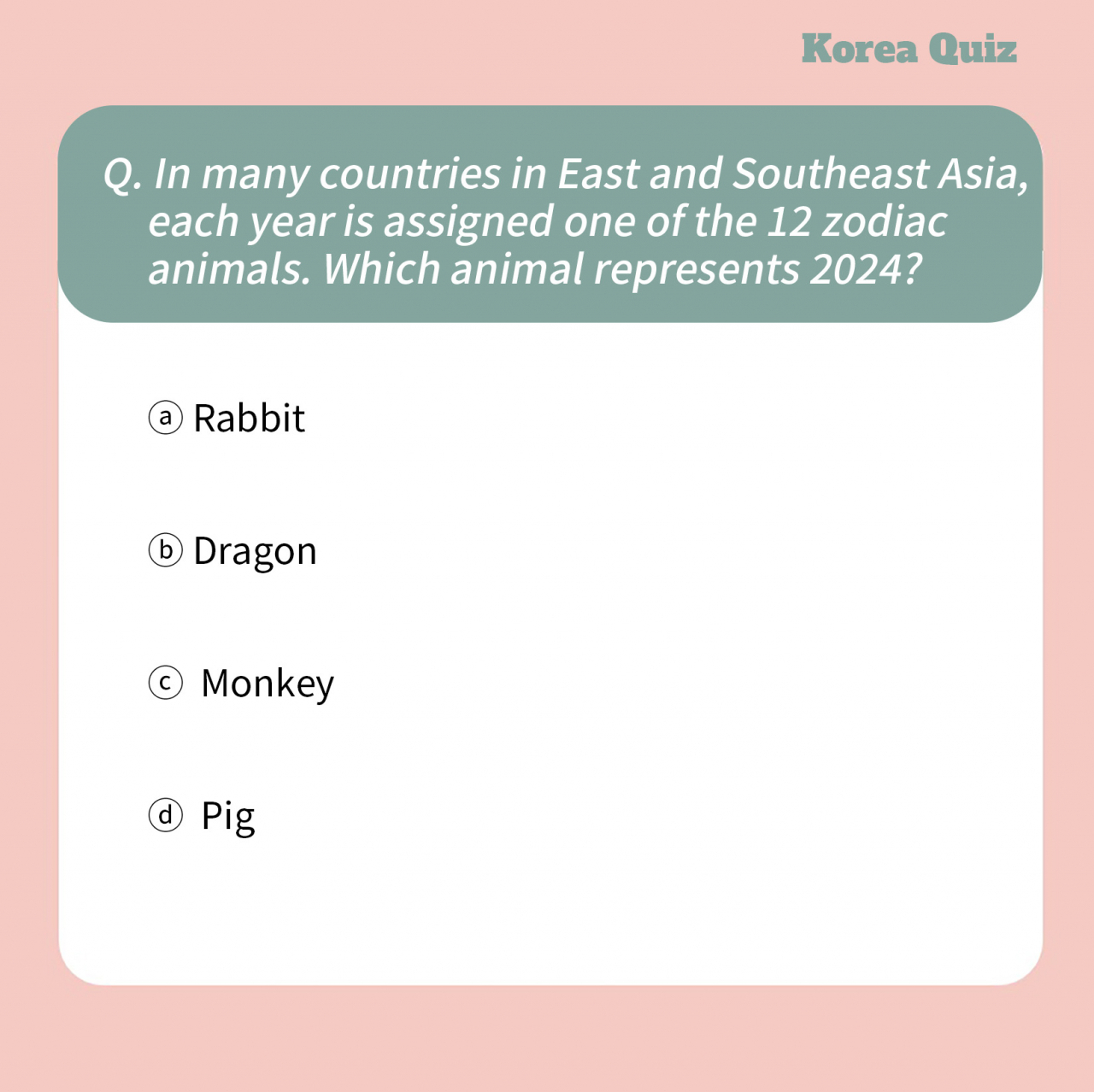 Zodiac countries - Horoscopeaz.com