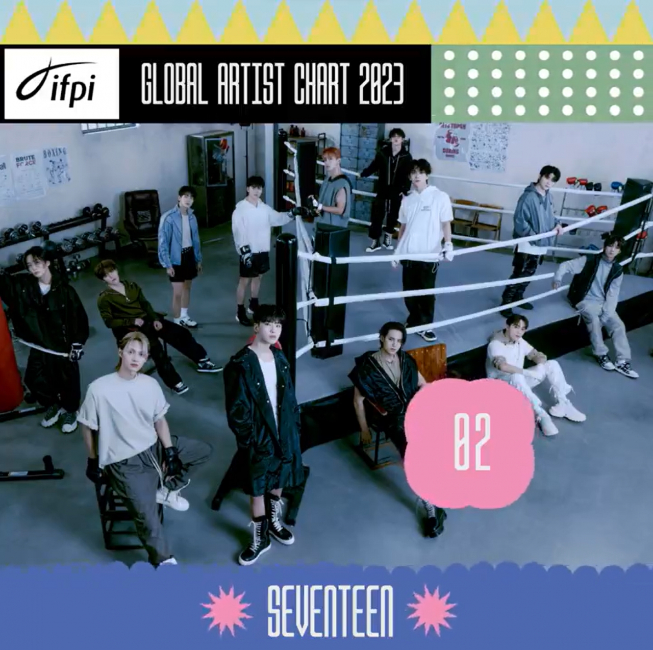 Seventeen, Stray Kids, TXT and NewJeans claim top 10 of IFPI's Global ...