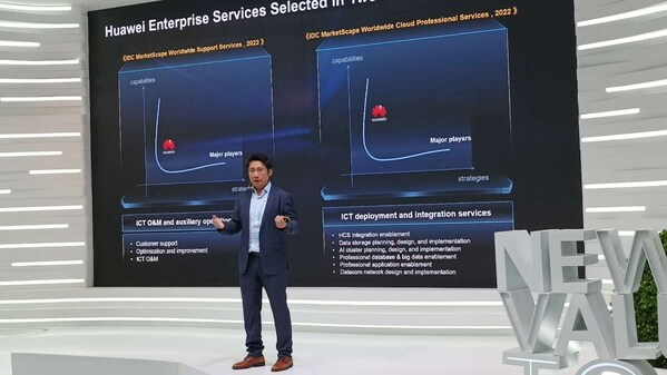Huawei Showcases Its Enterprise Services at MWC 2023 - The Korea Herald
