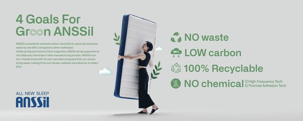 ANSSil Sleepinbody-Incline Smart Mattress Sweeps CES 2024 Digital ...