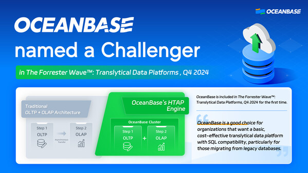 OceanBase Recognized for Translytical Database Capabilities by Independent Research Firm - The ...