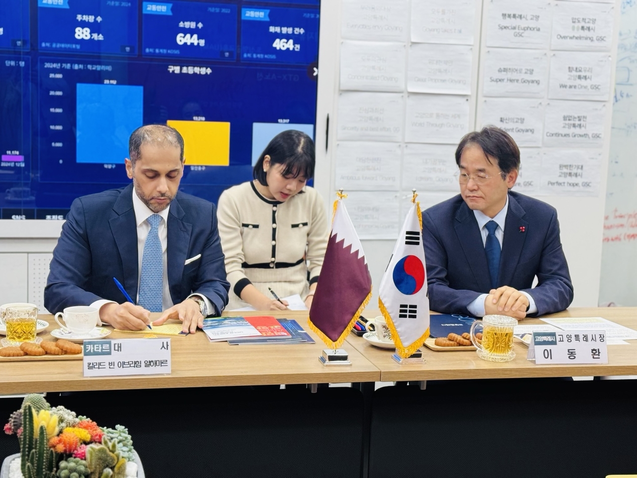 Qatar, Goyang city to expand cooperation - The Korea Herald