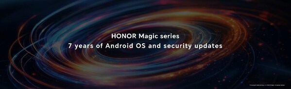 HONOR Announces 7 Years of Android OS and Security Updates for the ...
