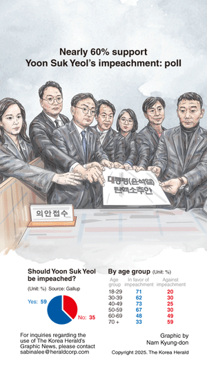 G-Dragon unveils track list of 'Ubermensch,' first album in nearly 12 years - The Korea Herald