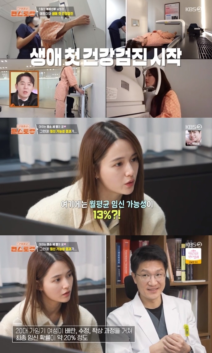 ‘편스토랑’ 남보라, 예랑이와 첫 건강검진…임신 가능성 13%에 ‘충격’ - 헤럴드 POP