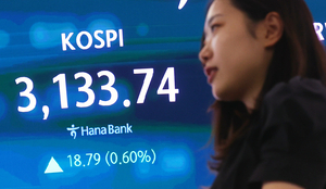 Kospi defies global jitters, sets new 2025 high - THE INVESTOR