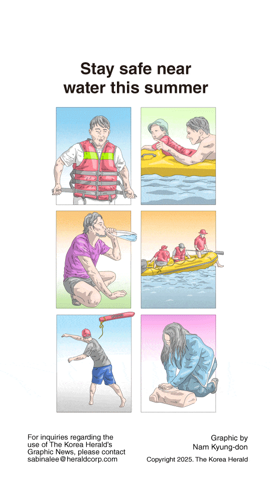 [Graphic News] Stay safe near water this summer - The Korea Herald