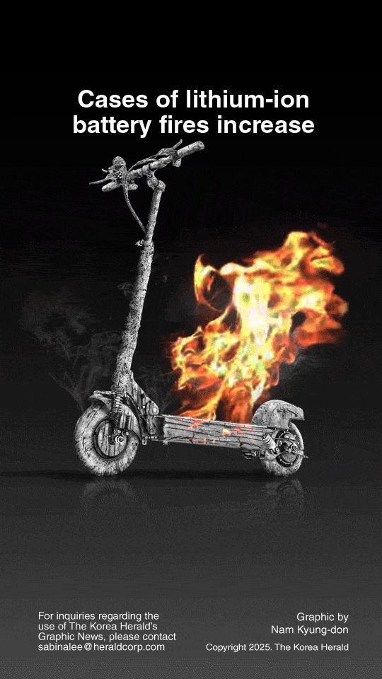 [Graphic News] Cases of lithium-ion battery fires increase - The Korea ...