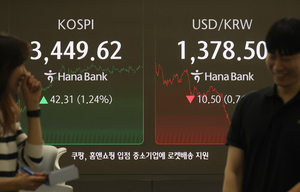 Kospi renews record high for 5th consecutive session on chip gains - The Korea Herald