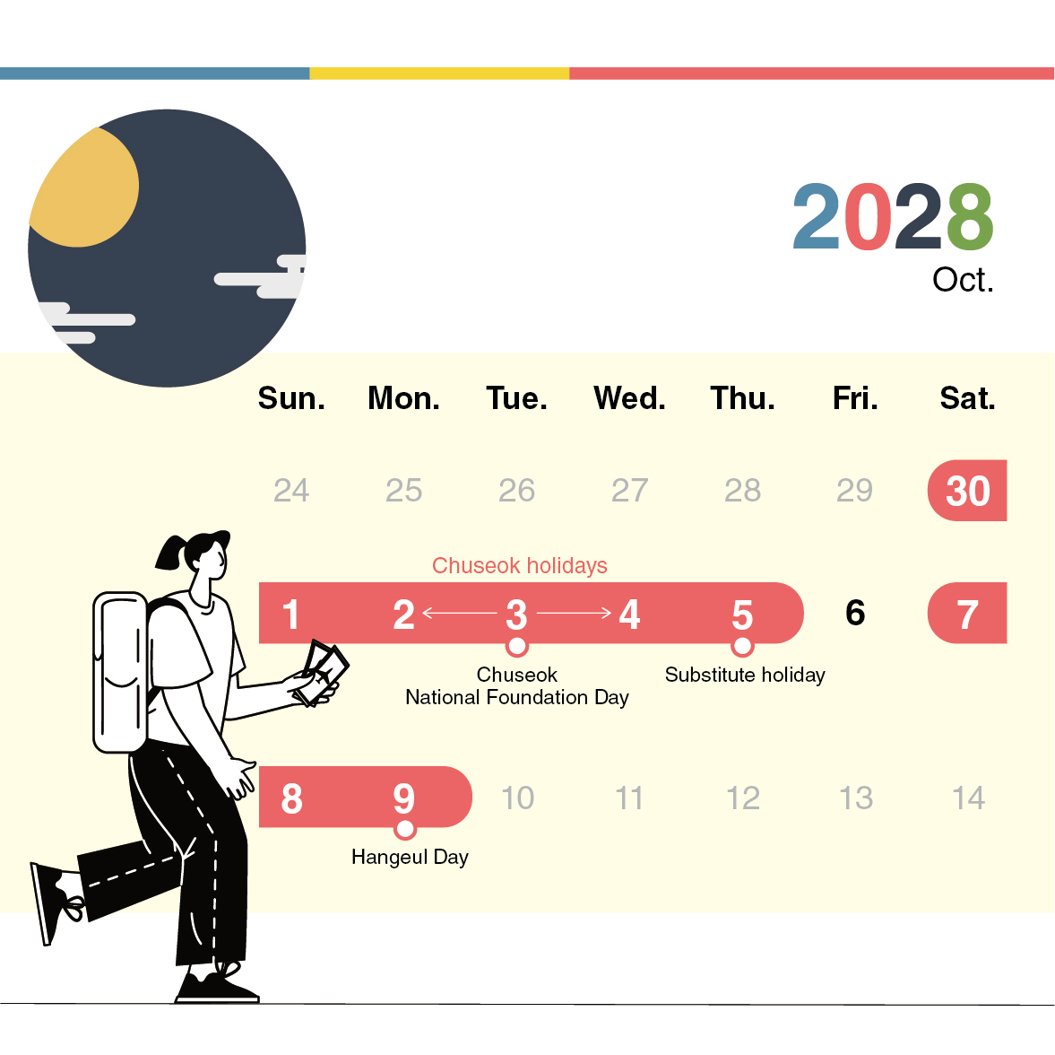 2028 and 2044 may bring 10-day 'super-break,' then none for rest of ...