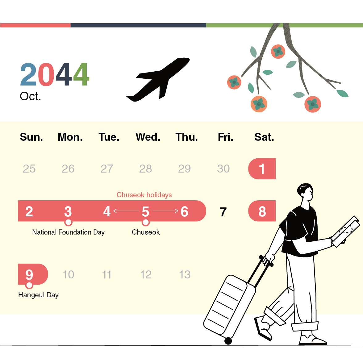 2028 and 2044 may bring 10-day 'super-break,' then none for rest of ...
