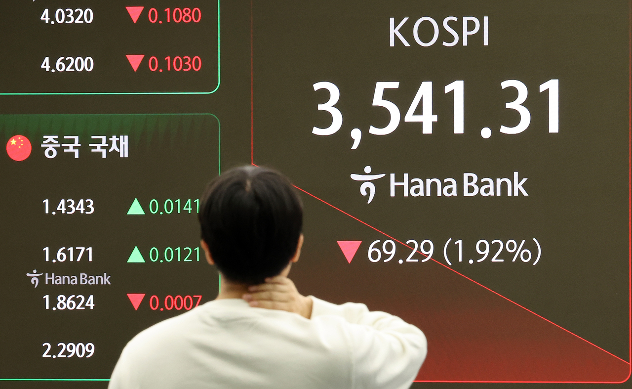 Seoul stocks open sharply lower on US-China trade tensions - The Korea ...