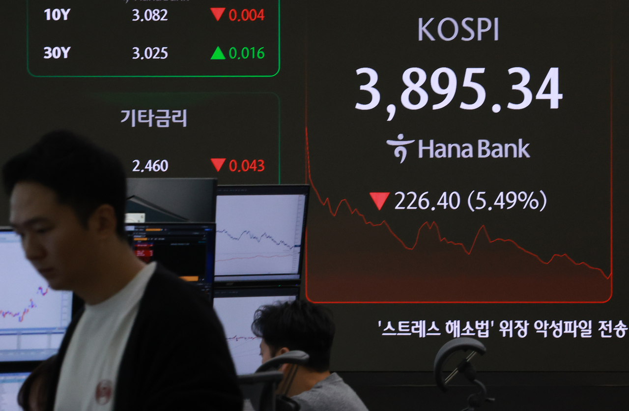 AI bubble fears trigger W2.5tr foreign 'panic sell' on Kospi - THE INVESTOR