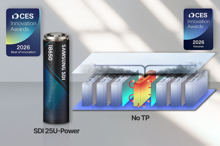 Samsung SDI wins CES Best of Innovation for high-output battery - The ...