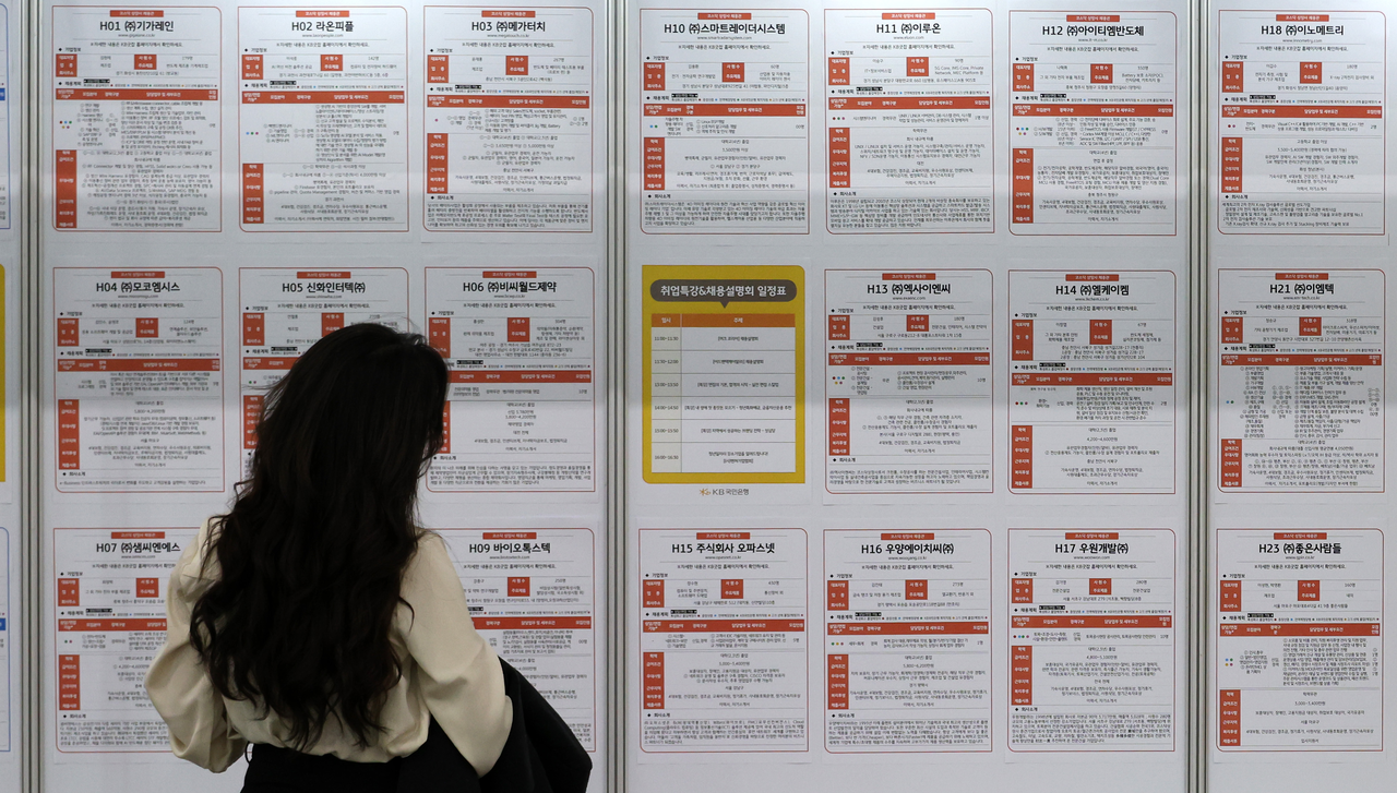 S. Korea adds 225,000 jobs in Nov.; youth employment falls again: data ...