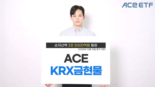 진짜 금값 된 금에 ‘ACE KRX금현물 ETF’, 순자산액 3.5조원 돌파 - 헤럴드경제