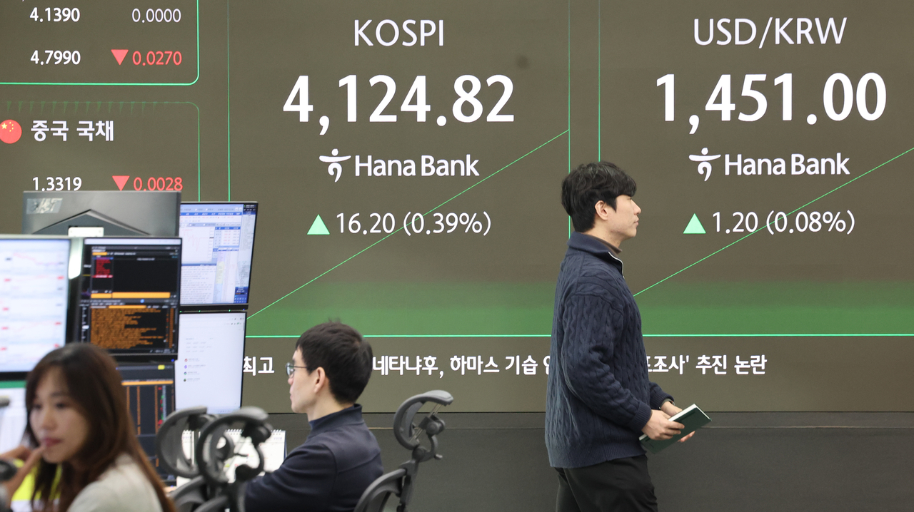 Seoul stocks open higher amid hopes for Santa rally - The Korea Herald