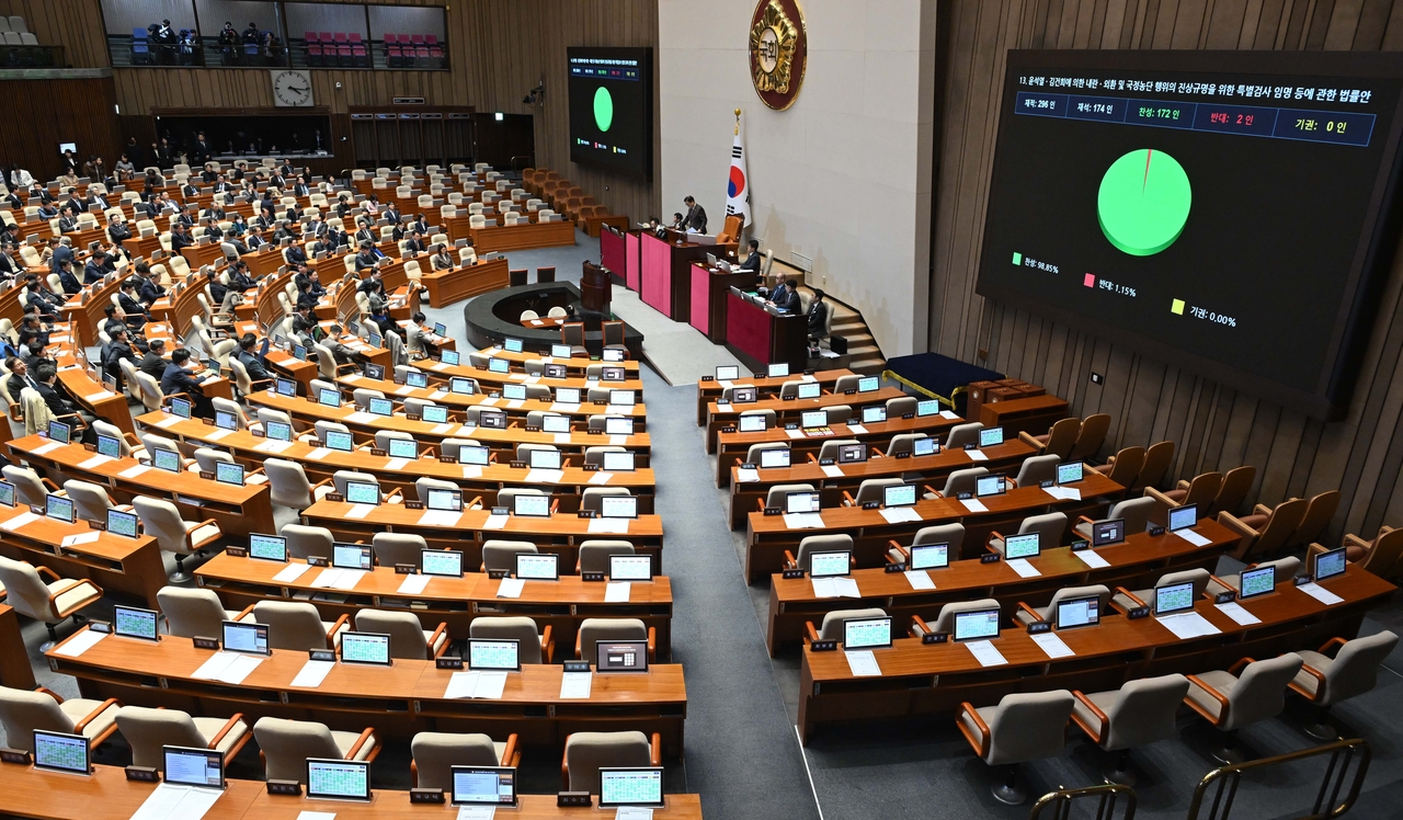 Bill for second special counsel probes into Yoon, wife passes Assembly ...