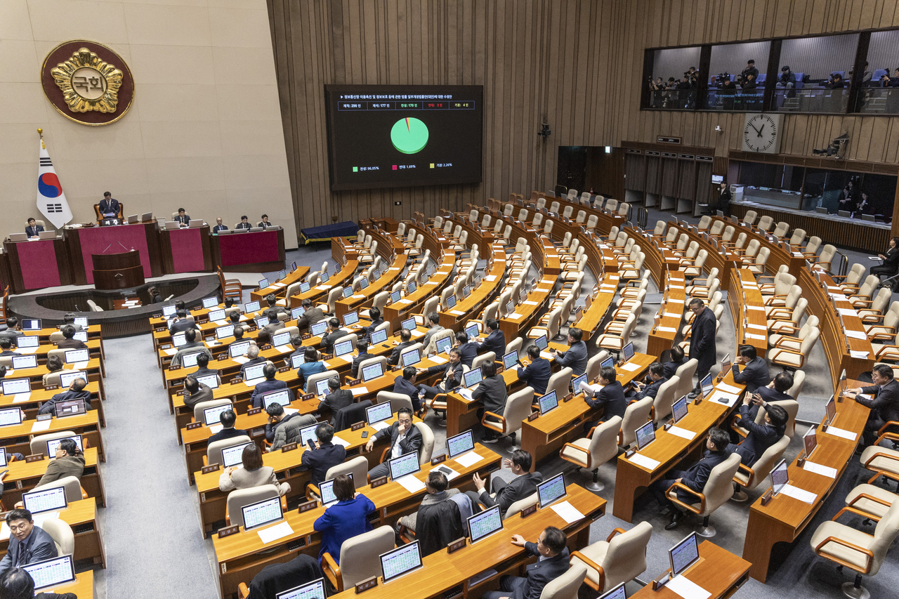 Business lobbies resist forced treasury share cancellation - The Korea ...