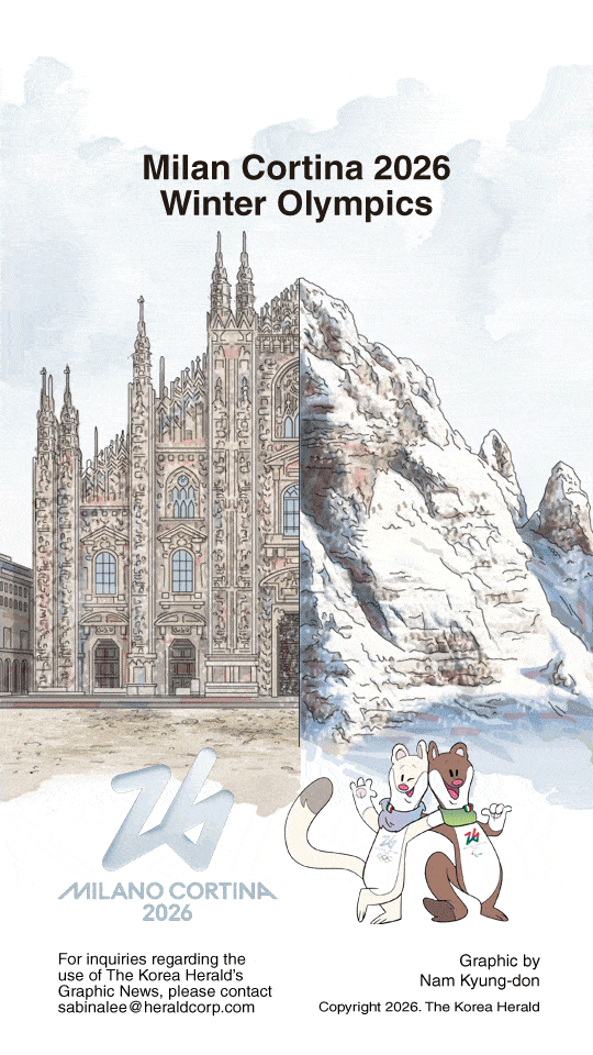 [Graphic News] Milan Cortina 2026 Winter Olympics - The Korea Herald