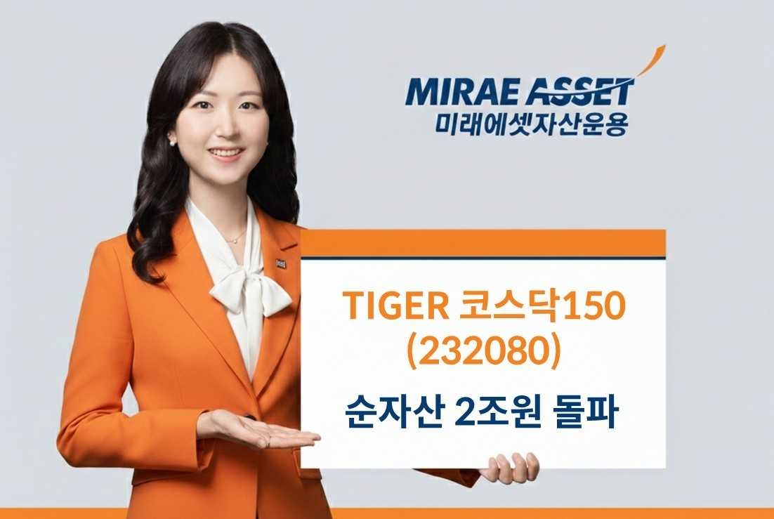 Mirae Asset’s TIGER Kosdaq150 ETF crosses W2tr mark - The Korea Herald