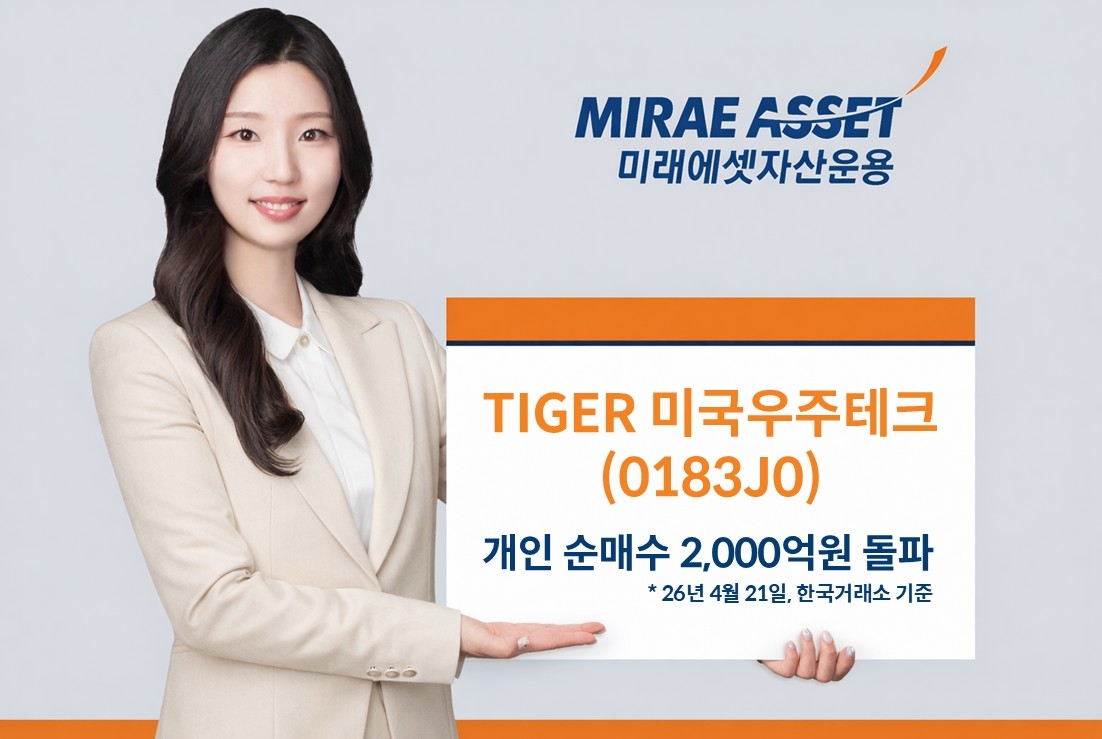 Retail investors pour 224 billion won into Mirae Asset's TIGER US Space ...