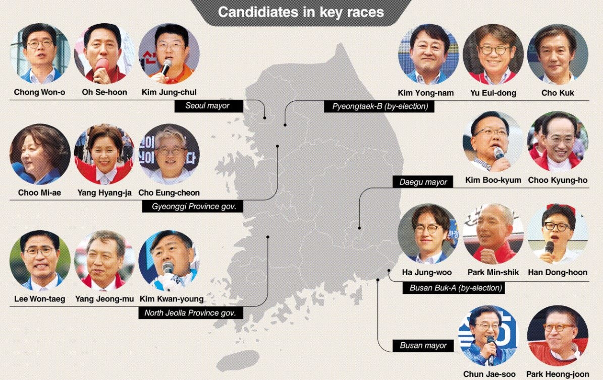 Who's who in heated battlegrounds? - The Korea Herald