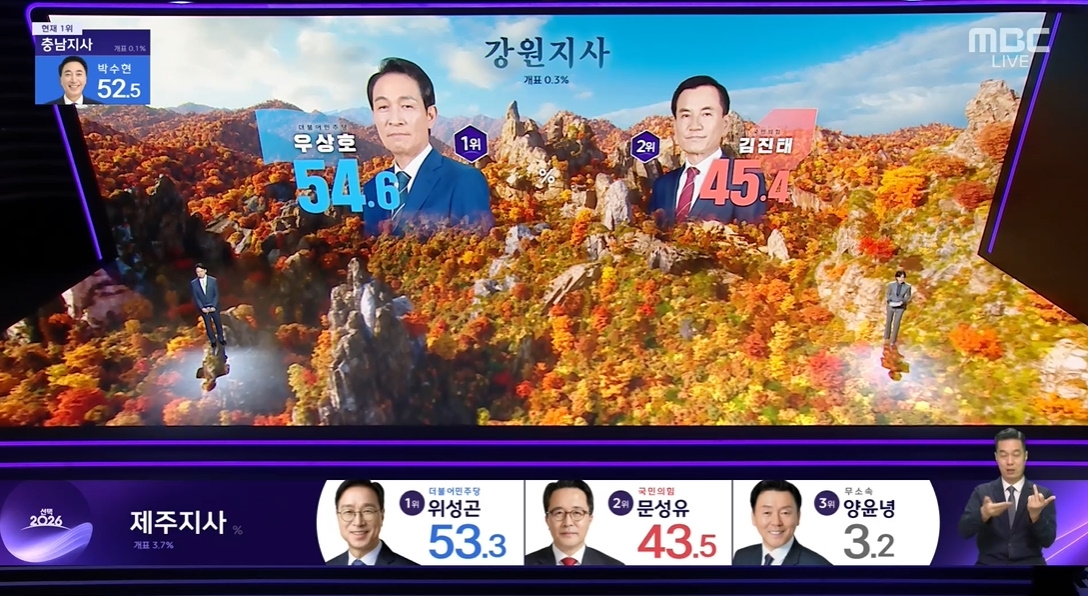 In Korea, election night coverage becomes a visual feast again - The ...