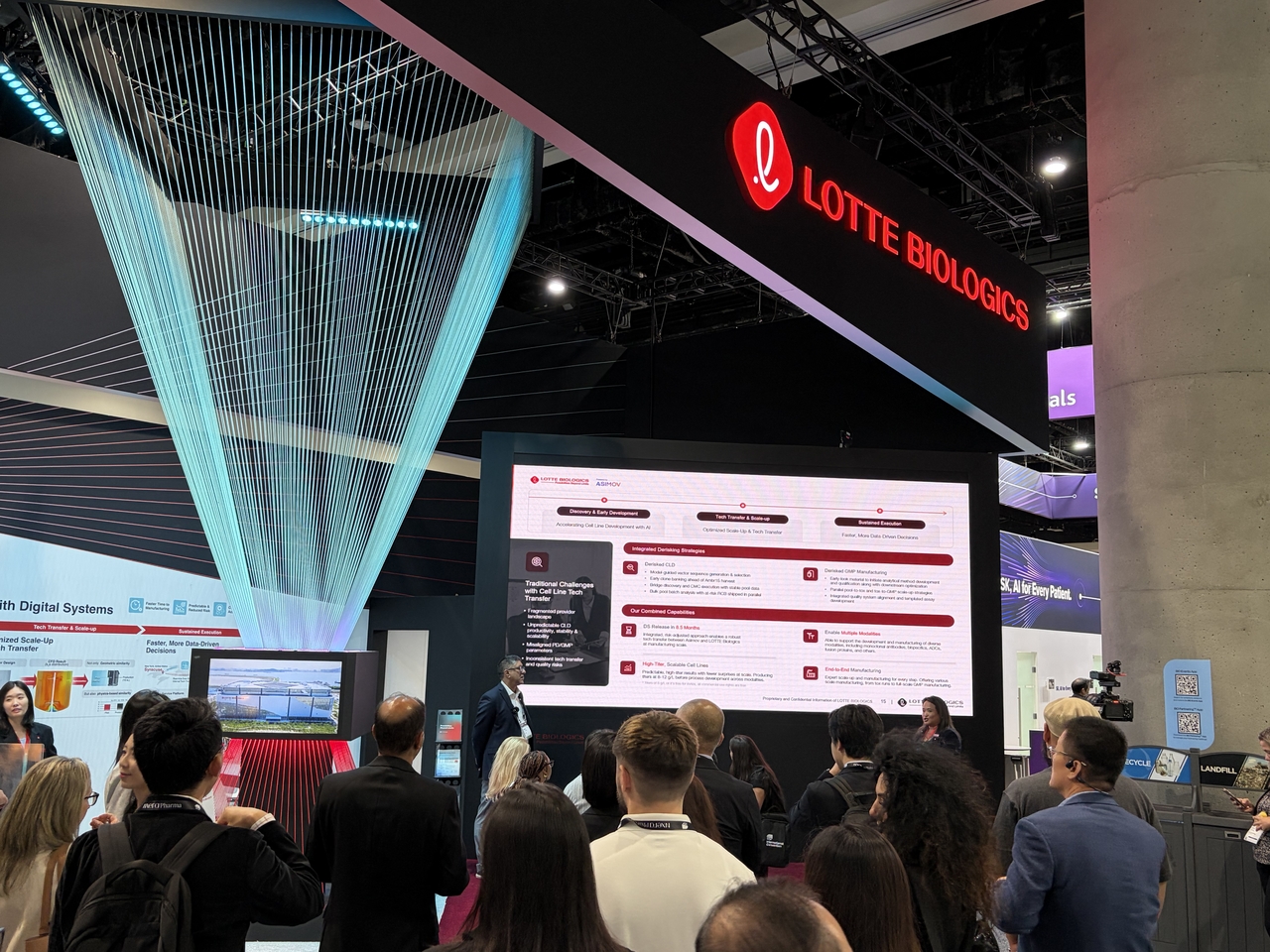 Lotte Biologics, Asimov unveil next-gen CDO model that cuts DNA-to-GMP ...