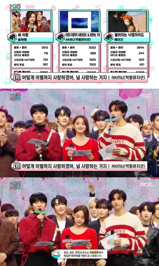 '음중' AKMU '어사널사'로 1위…슈주·뉴이스트·DAY6 컴백-아리아즈 데뷔[종합] - 헤럴드 POP